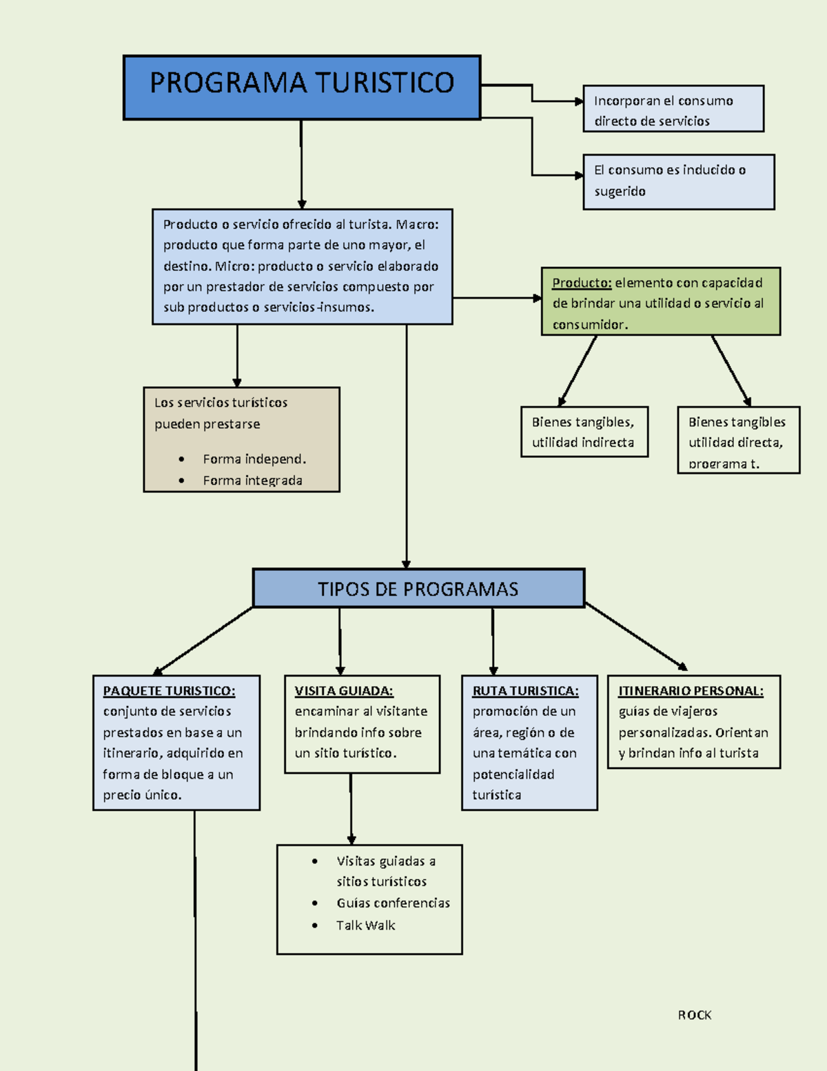 430972118 Cap 1 y 2 Diseno de Circuitos Nelida Chan - PROGRAMA ...