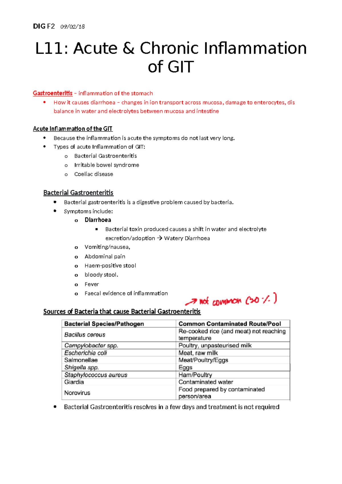 L11 Acute Chronic Inflammation of GIT copy - L11: Acute & Chronic ...