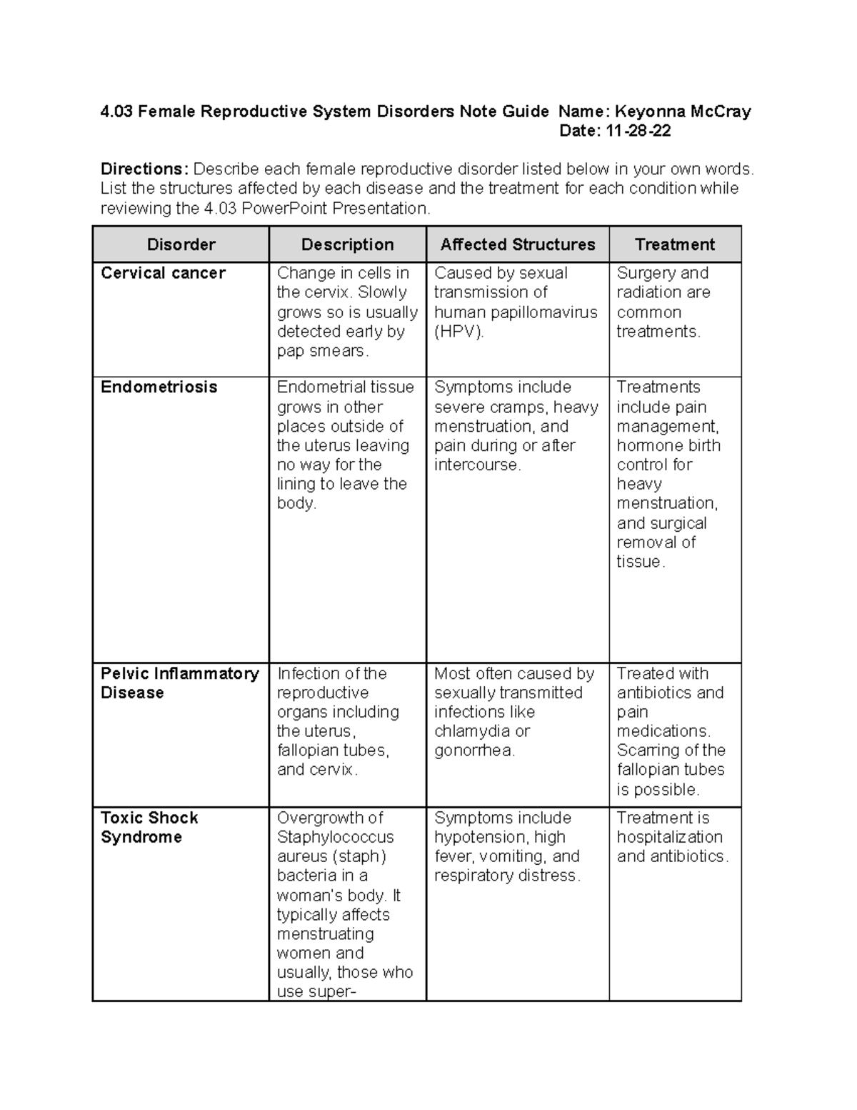 HS1 Female Reproductive System Disorders Guided Notes - 4 Female ...