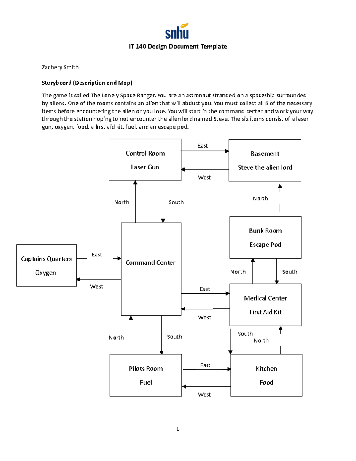 It 140 project 1 - 1212121 - IT 140 Design Document Template Zachery ...