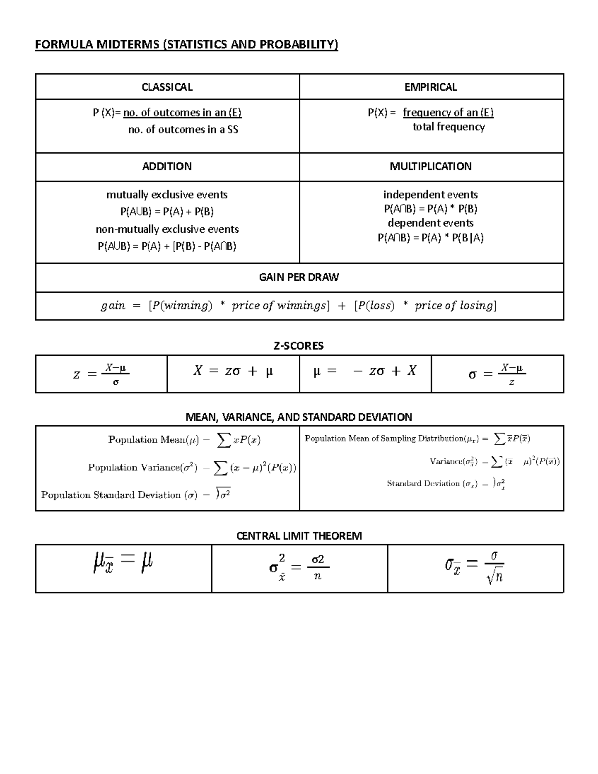 Formula- Statistics- Andprobability - FORMULA MIDTERMS (STATISTICS AND ...