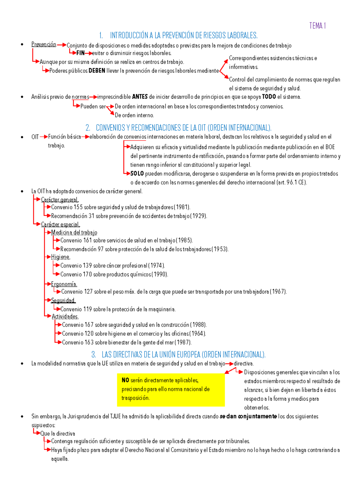 Esquema Tema 1 PRL PDF - 1. INTRODUCCIÓN A LA PREVENCIÓN DE RIESGOS LABORALES. Prevención ...