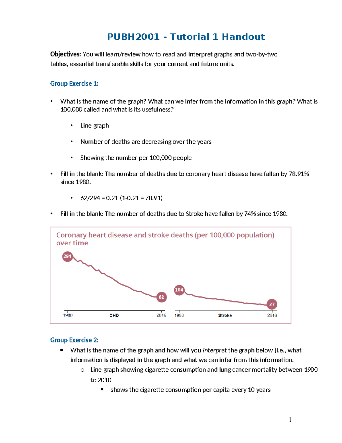 Tutorial 1 Handout - PUBH2001 - Tutorial 1 Handout Objectives: You will learn/review how to read ...
