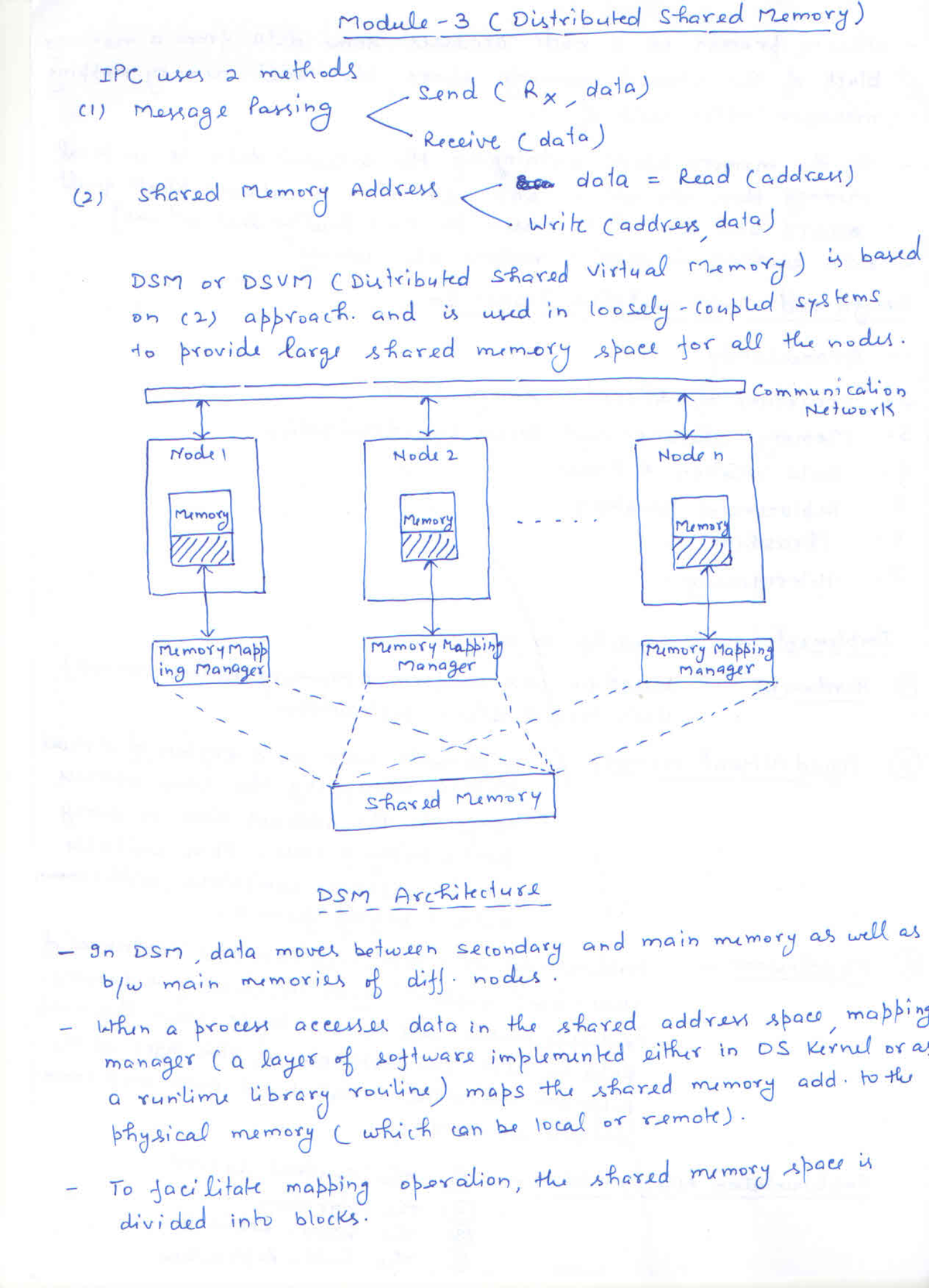 DC Module 3 DSM Notes - lectures and study material - Data Structures ...