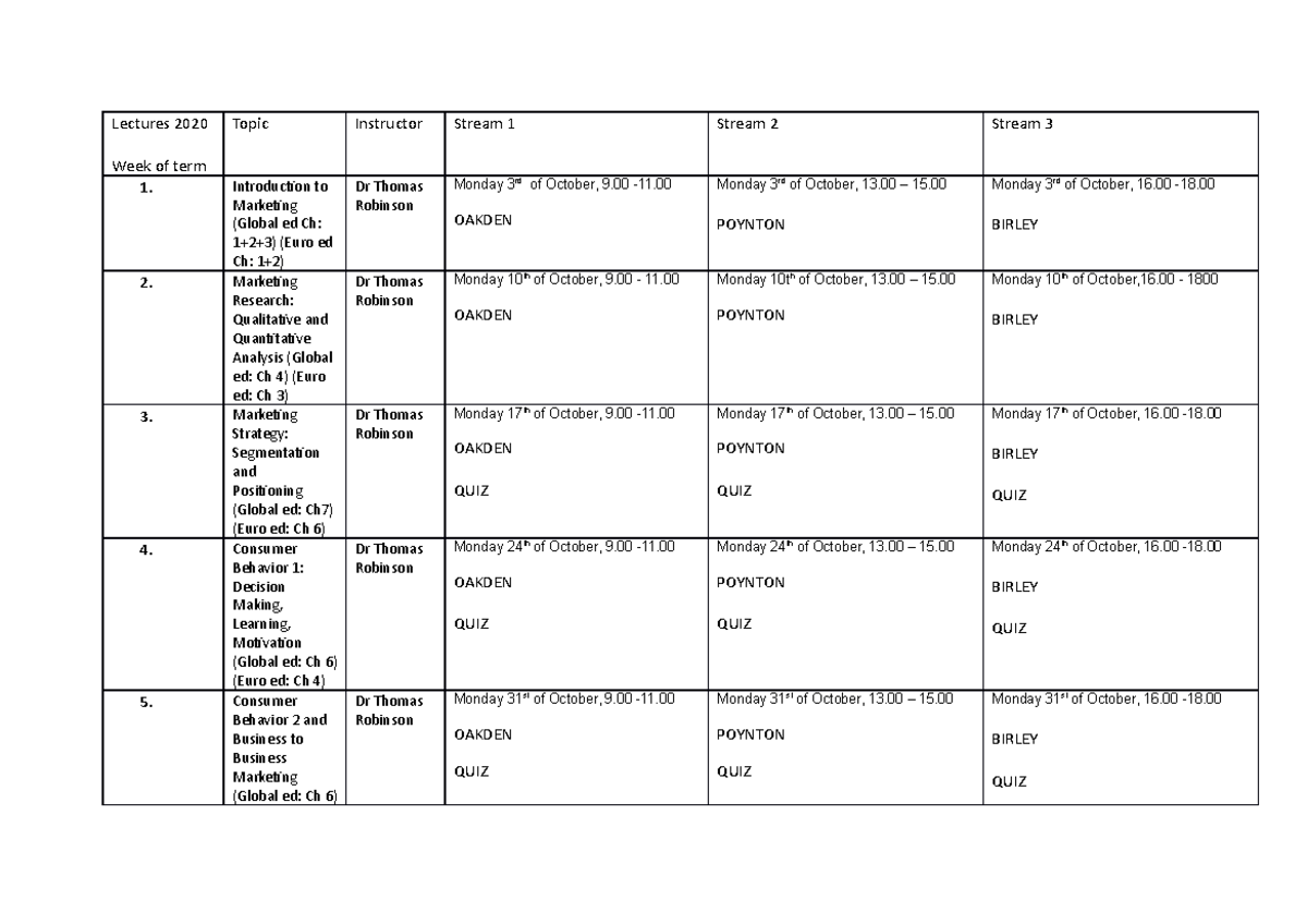 BM1103 Lecture and reading plan 2022-23 - Lectures 2020 Week of term ...