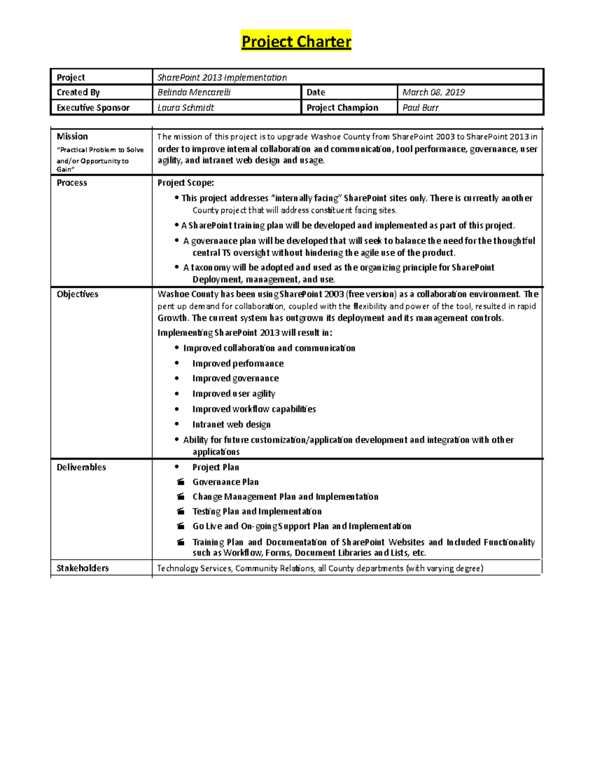 Project Charter Template 02 - Project Charter Project SharePoint 2013 ...