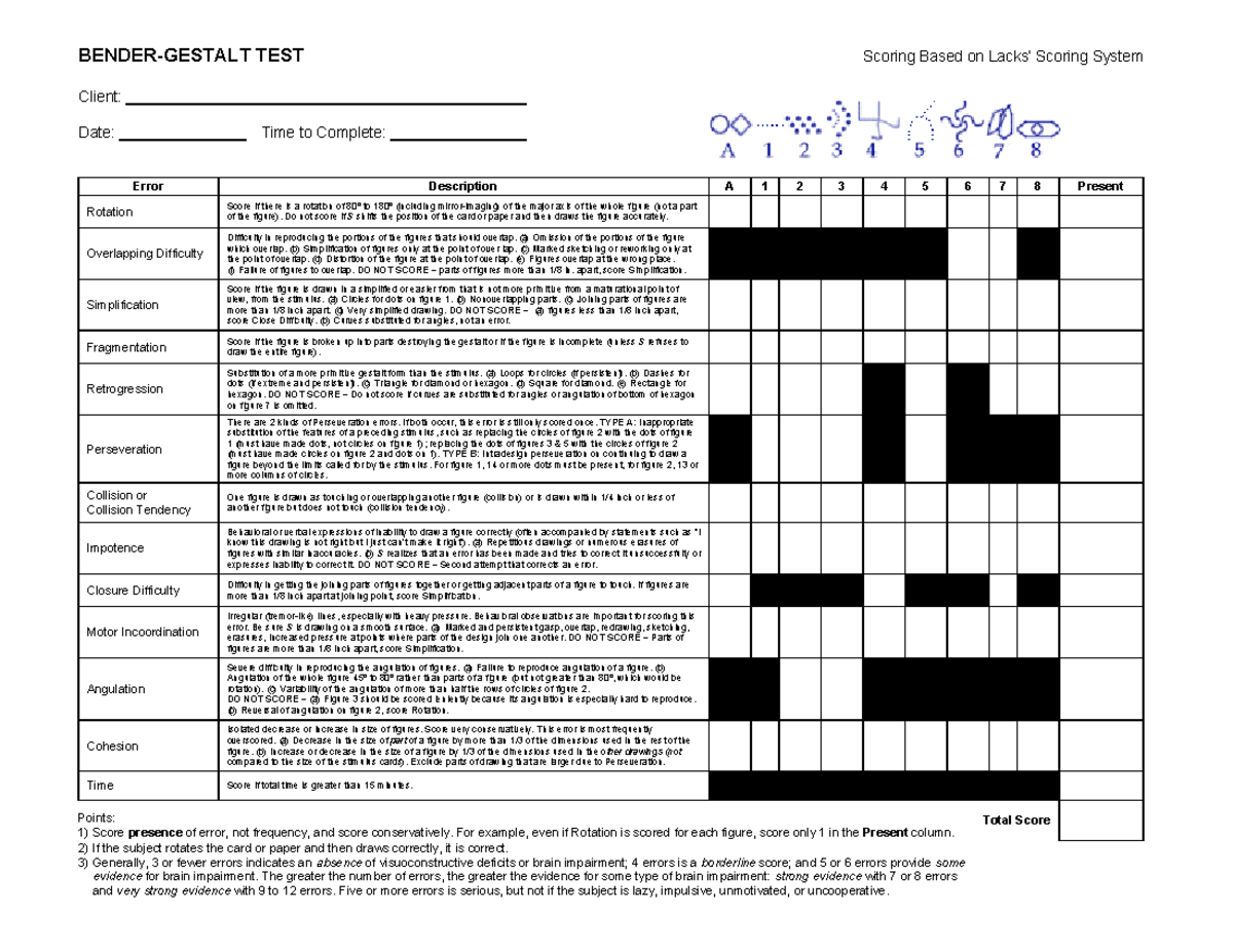 36796855-Bender-Score - BENDER-GESTALT TEST Scoring Based on Lacks ...