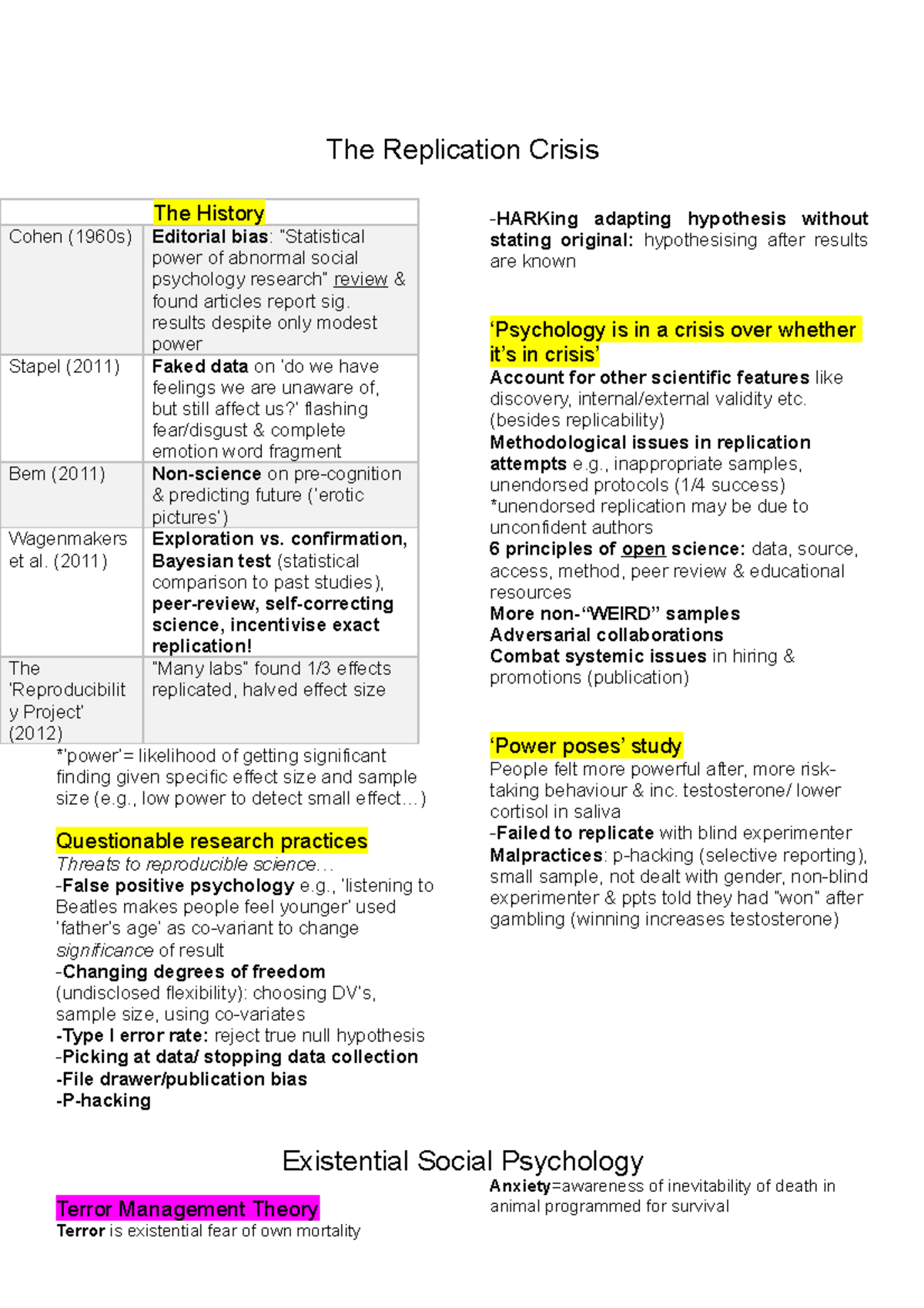 PSYC3017 Social Psychology lecture notes - The Replication Crisis ...