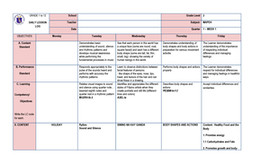 Grade 9 AP Week 4 SLM - AP module - Araling Panlipunan Unang Markahan ...