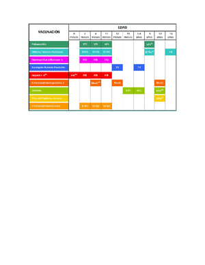 Infografía acerca de la evolución de los virus ( Coniin) - Explorar ...