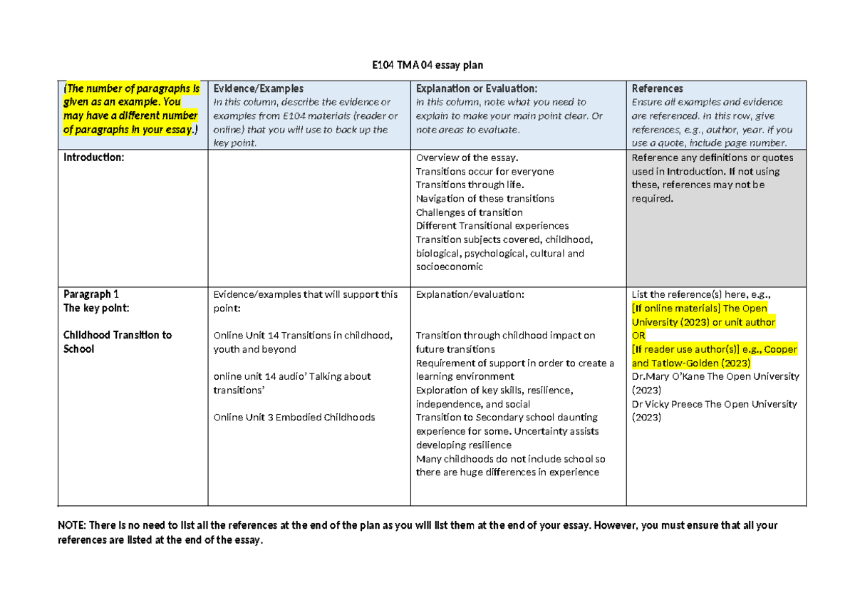 E104 TMA03 04 essay plan - E104 TMA 04 essay plan (The number of ...