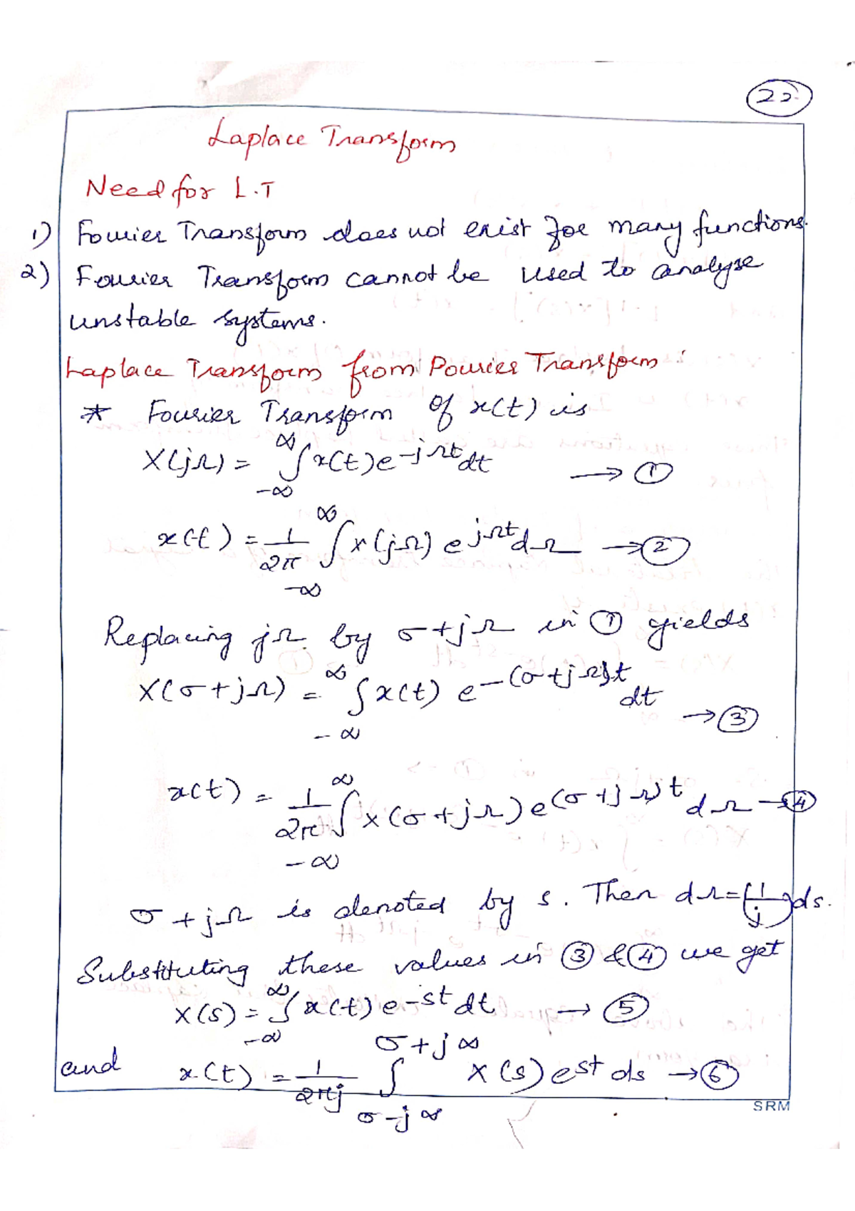 Laplace transform basics unit 2 - Digital Signal Processing - Studocu
