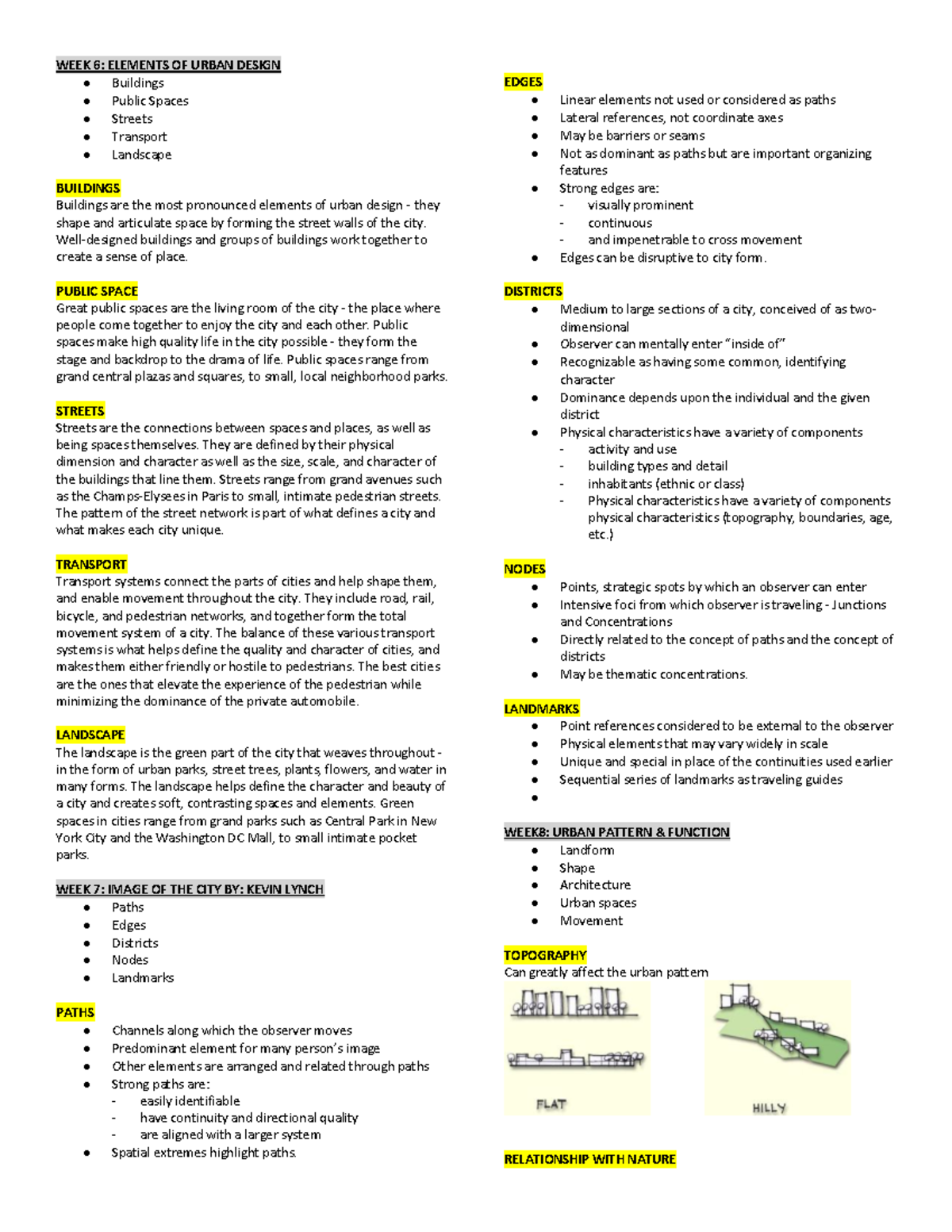Elements of Urban Design - WEEK 6: ELEMENTS OF URBAN DESIGN Buildings ...