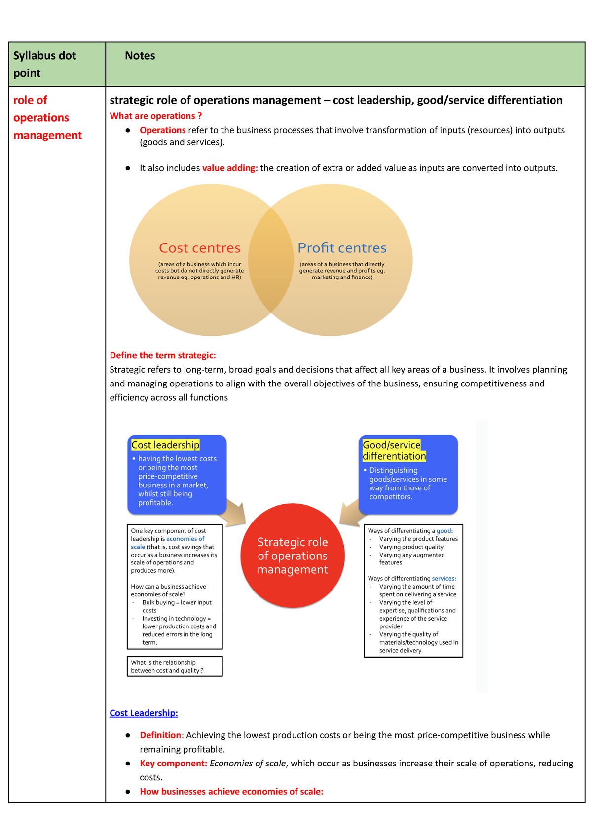 Operations Business Studies Notes - Syllabus dot point Notes role of ...