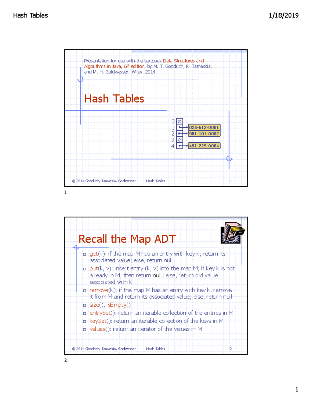 Lecture 09 1819 Hash Tables 2up - Warning: TT: undefined function: 32 ...