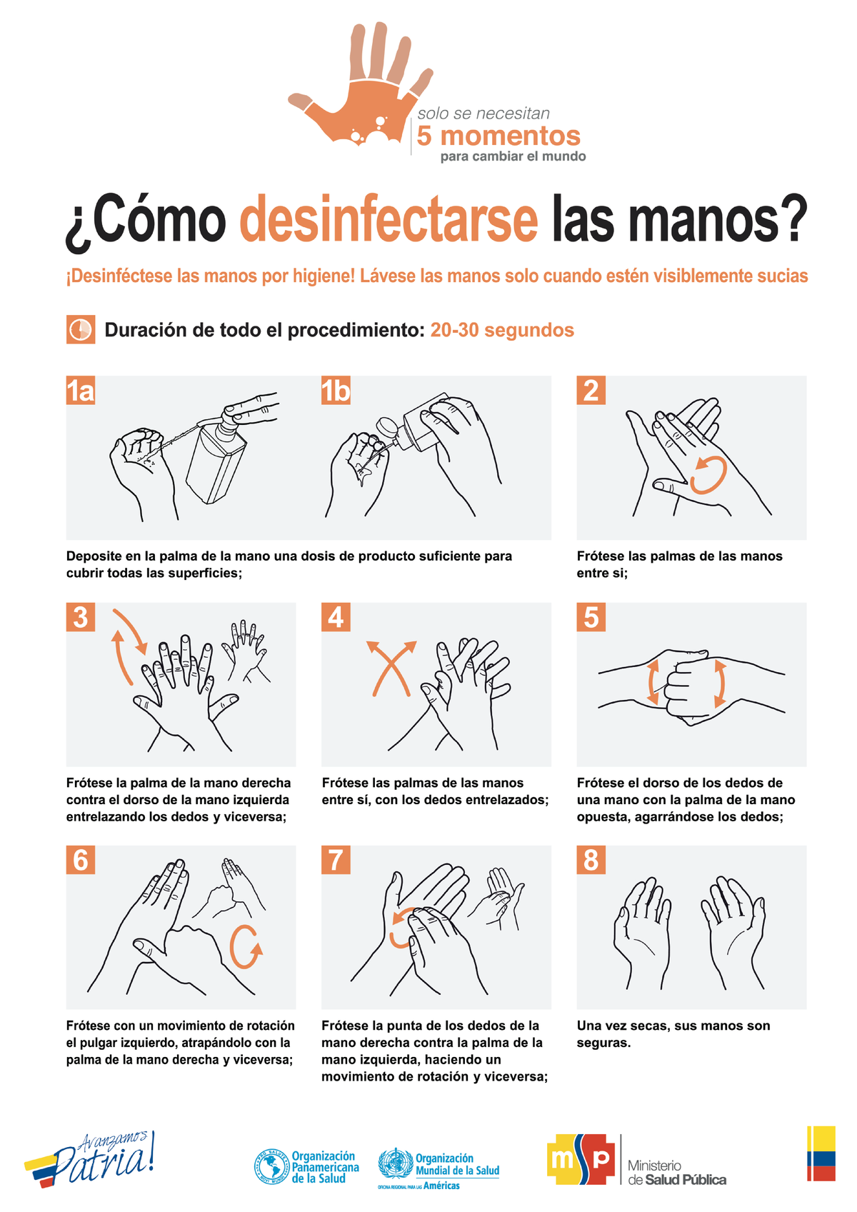 Herramienta. Poster Fricción de manos - solo se necesitan 5 momentos ...
