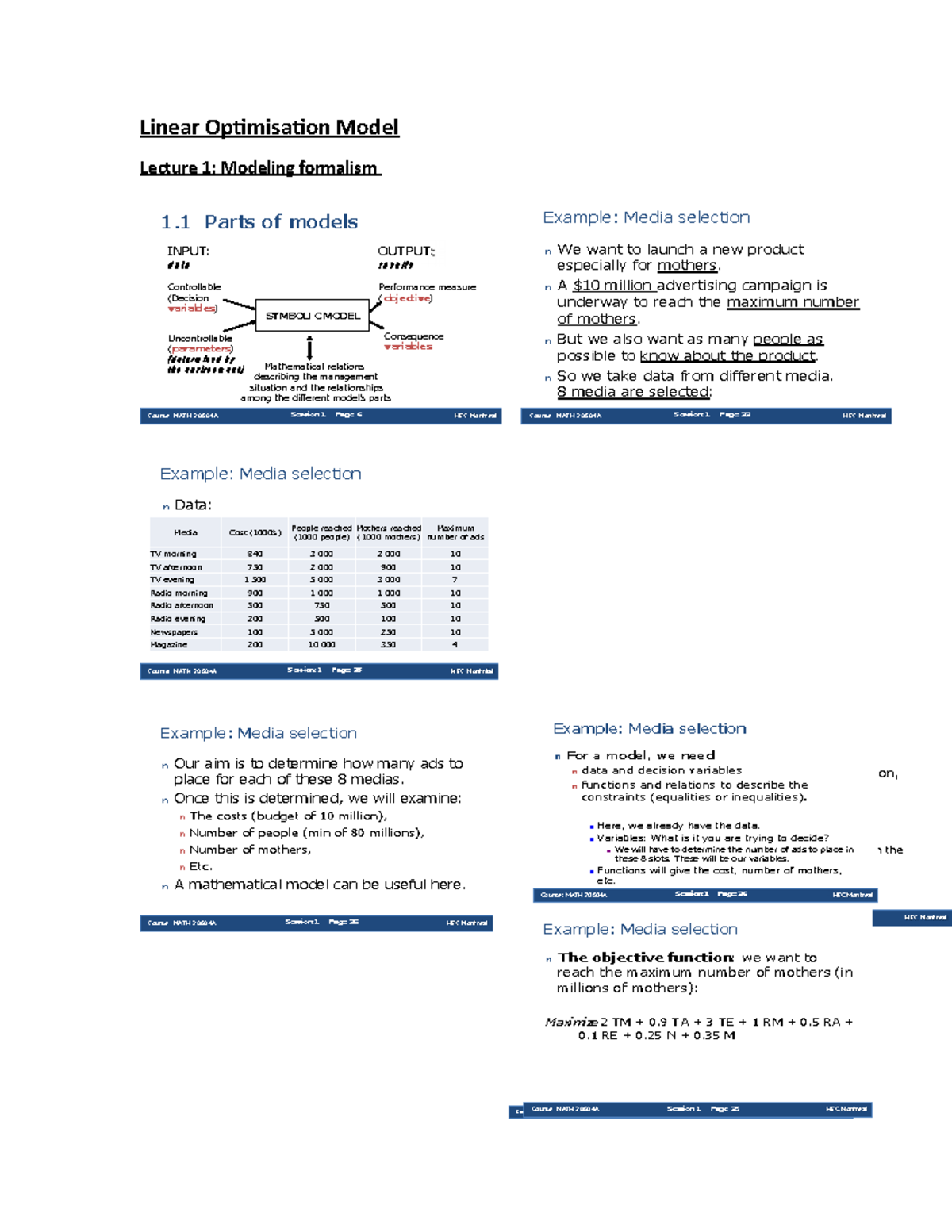 Linear Optimisation Model Linear Optimisation Model Lecture 1 Modeling Formalism Course Math 9720