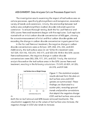Biological Statistics and Communicating Findings - Kamryn Wilson ...