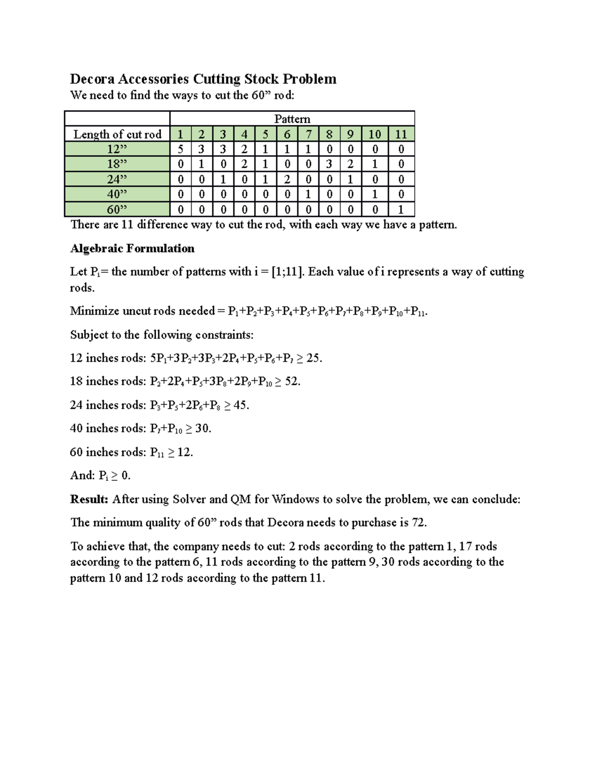 3.S3. Decora Accessories Cutting Stock Problem Nguyen Thi Thao Vy ...