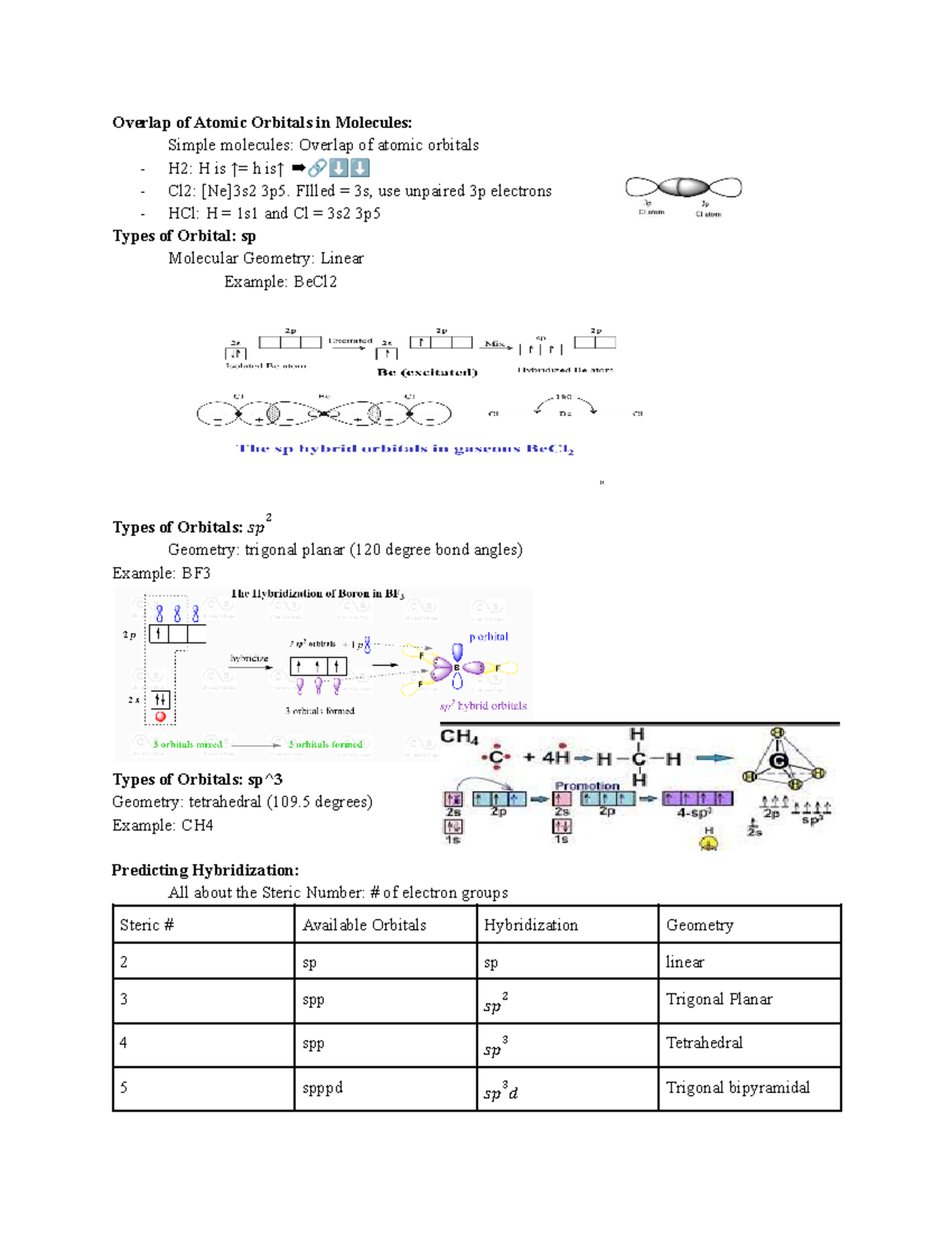 Hybridization 4.3 - The concept of mixing atomic orbitals to form new ...