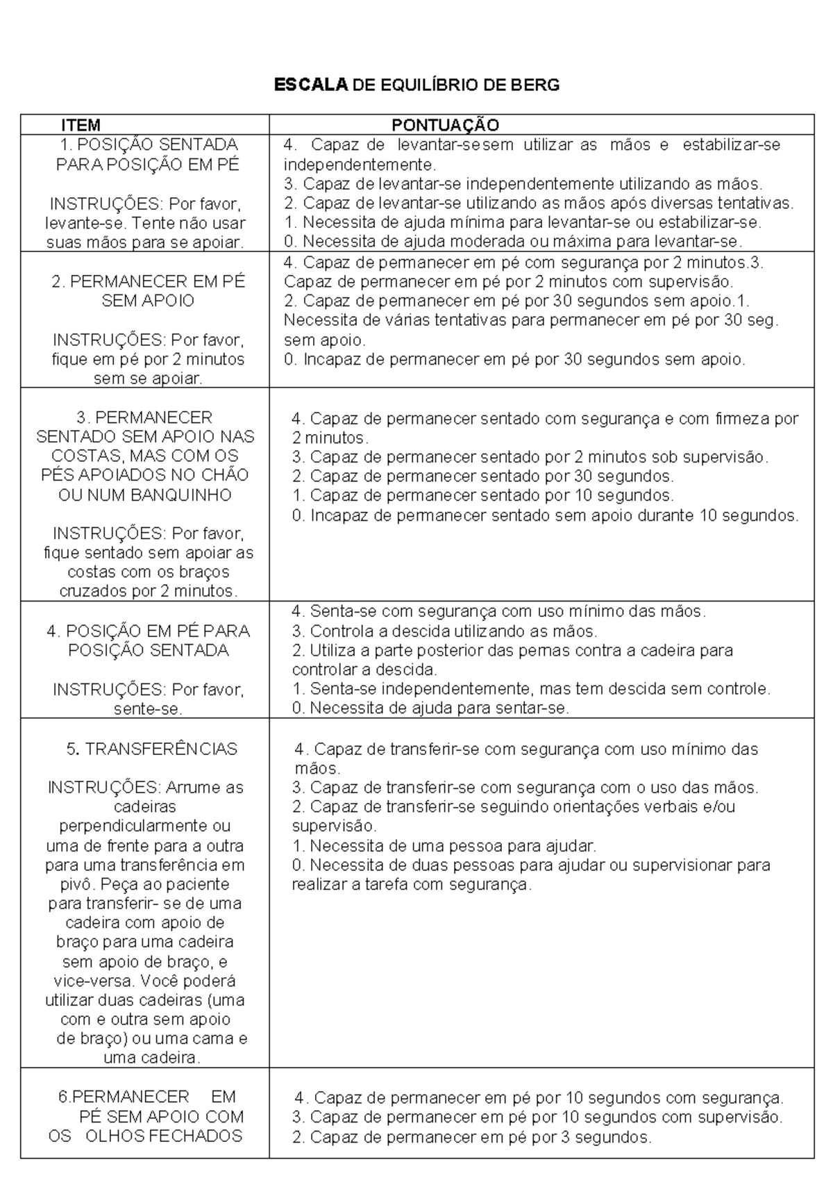 Escala DE Equilíbrio DE BERG - ESCALA DE EQUILÍBRIO DE BERG ITEM ...
