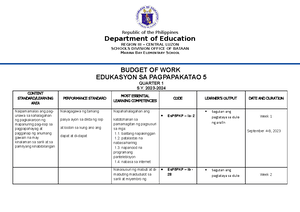 PE 12, HOPE 3, Q2, Module 3, Lesson 6-7 by Farrah - NOT Health Optimizing Physical Education 3 1 ...