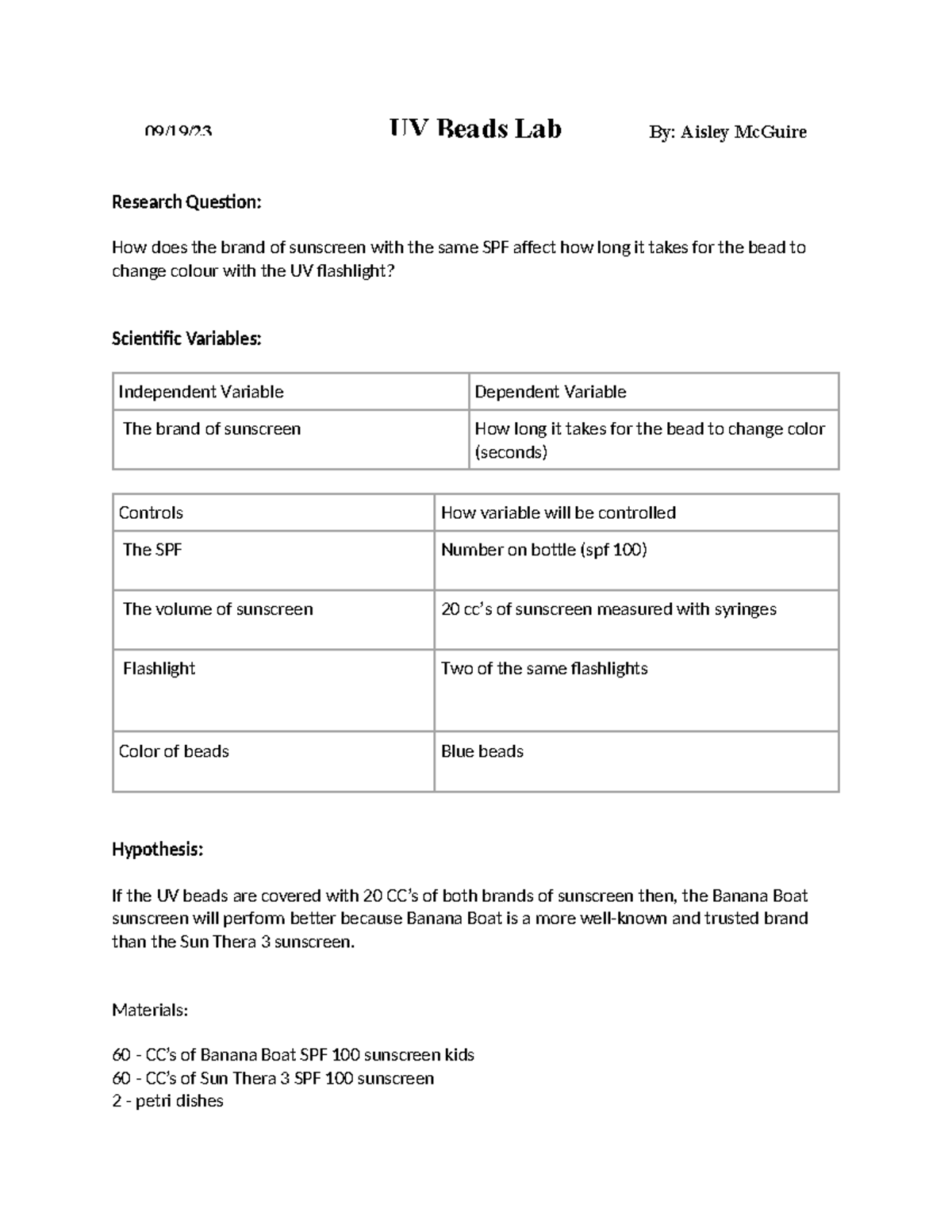 UV Beads Lab - Materials: 60 - CC’s of Banana Boat SPF 100 sunscreen ...