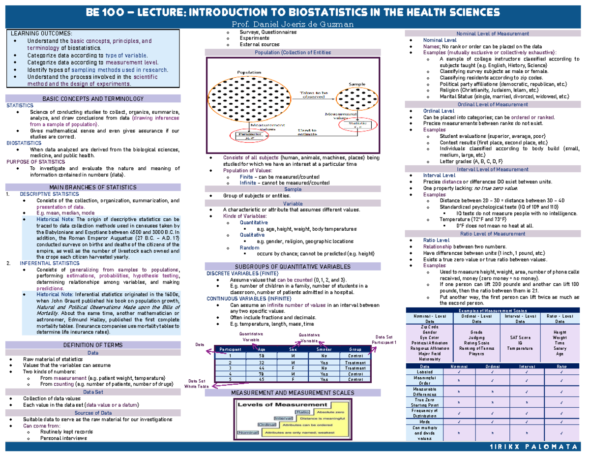 Lecture 1 Intro To Biostatistics Be 100 Lecture Introduction To Biostatistics In The