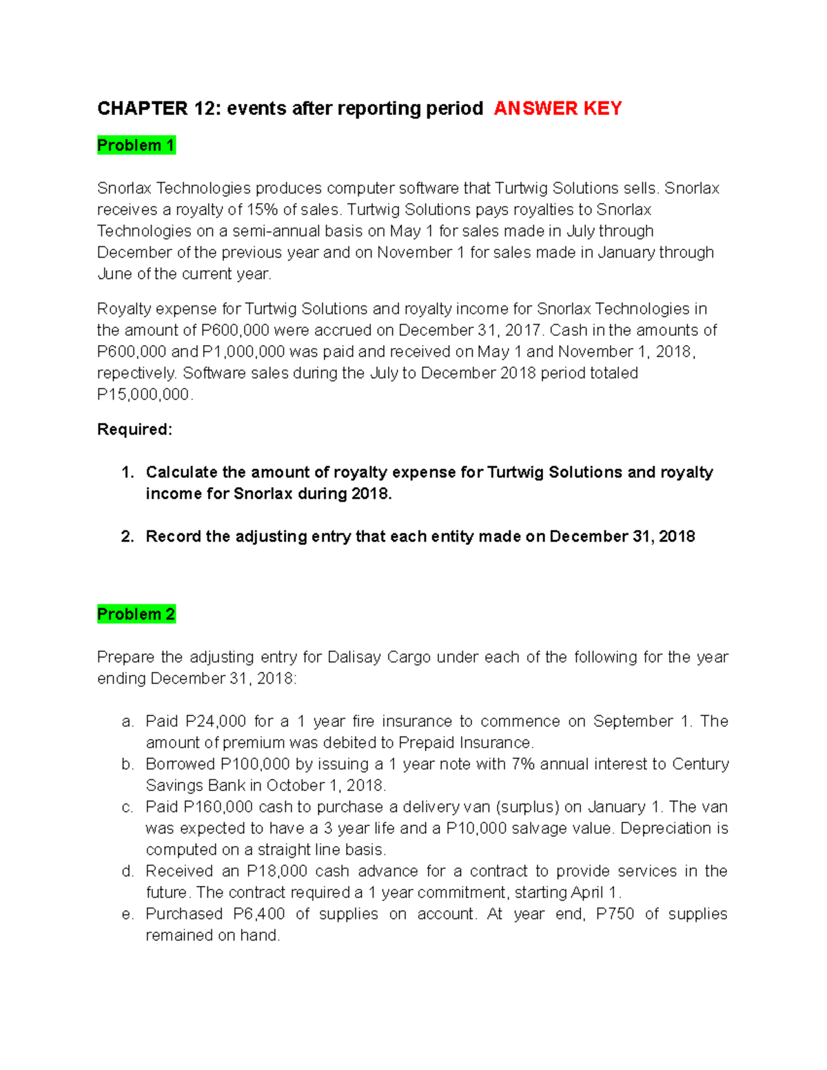 Events After Reporting Period - CHAPTER 12: events after reporting ...