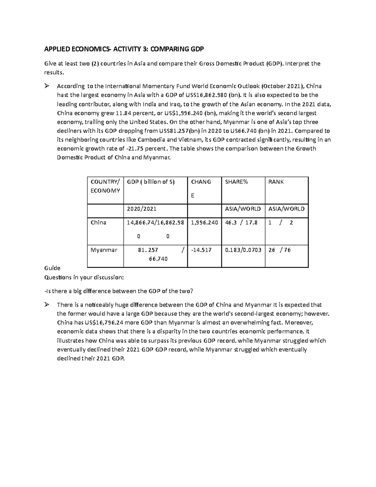 ECON Activity 3- Comparing GDP - APPLIED ECONOMICS- ACTIVITY 3 ...