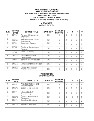 Net - Write a HTTP web client program to download a web page using TCP sockets. - Windows IP ...