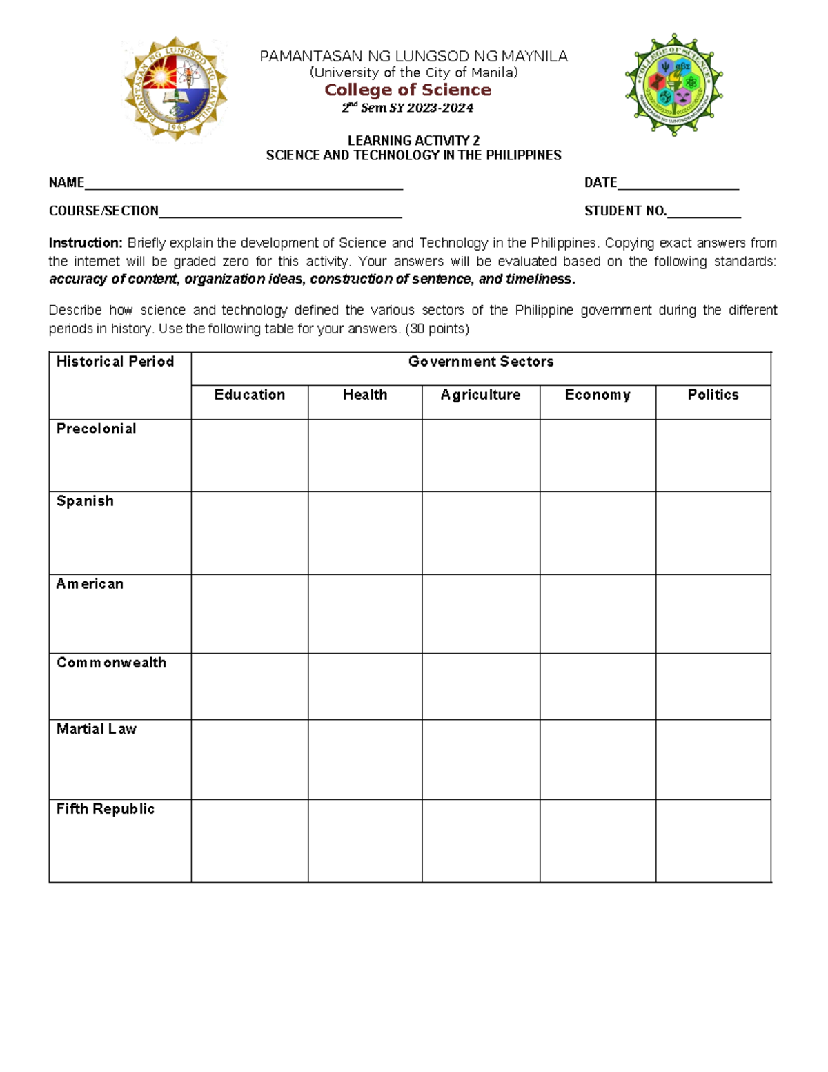 Learning Activity 2- Science AND Technology IN THE Philippines ...