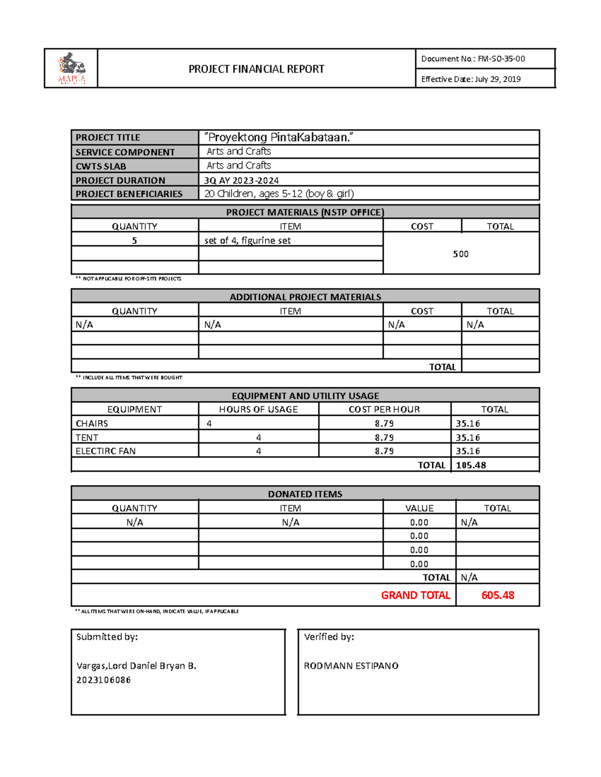 Project Financial Report Form - PROJECT FINANCIAL REPORT Document No ...
