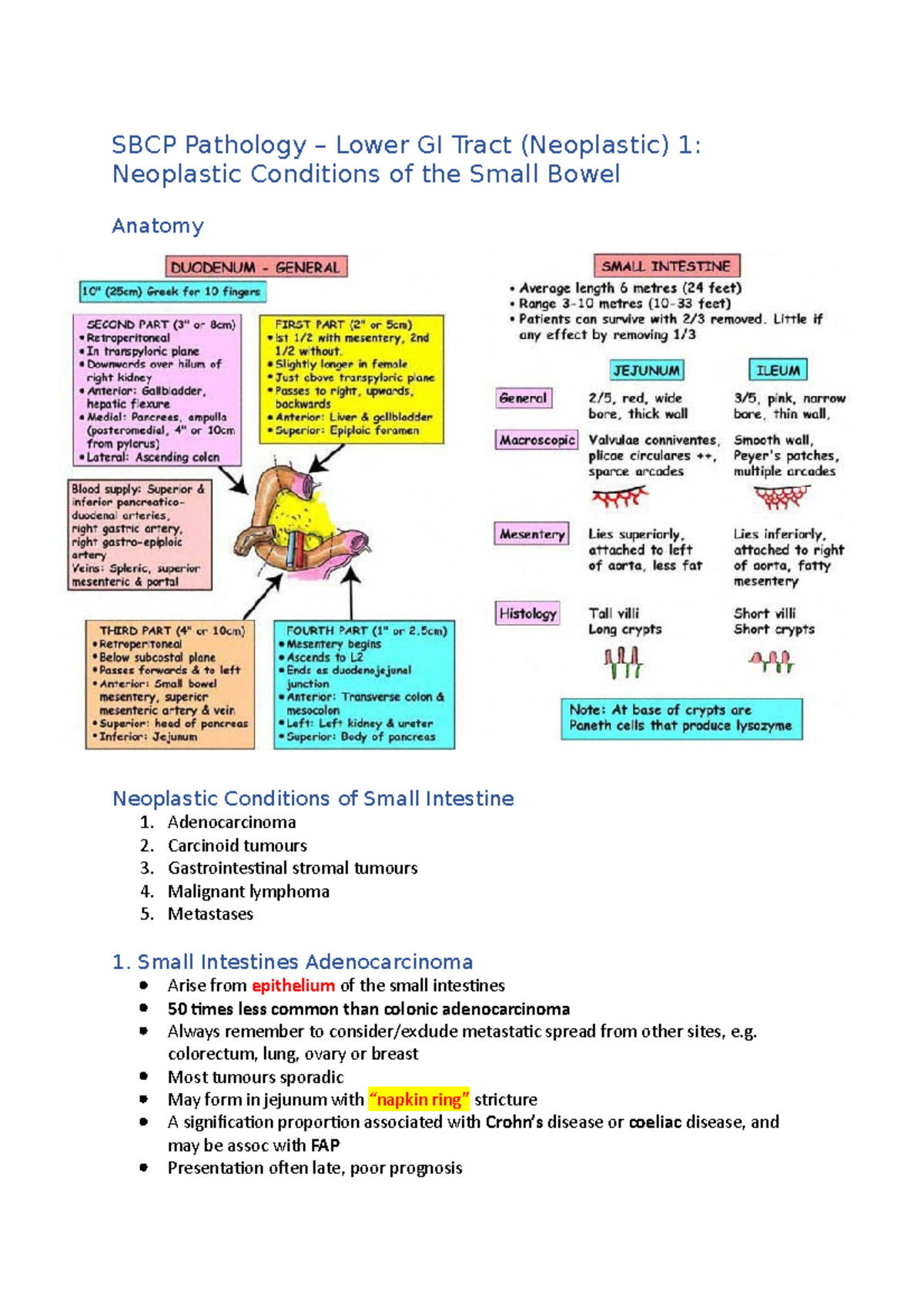 GI Pathology 1-7 - Lecture notes 1-7 - SBCP Pathology – Lower GI Tract ...