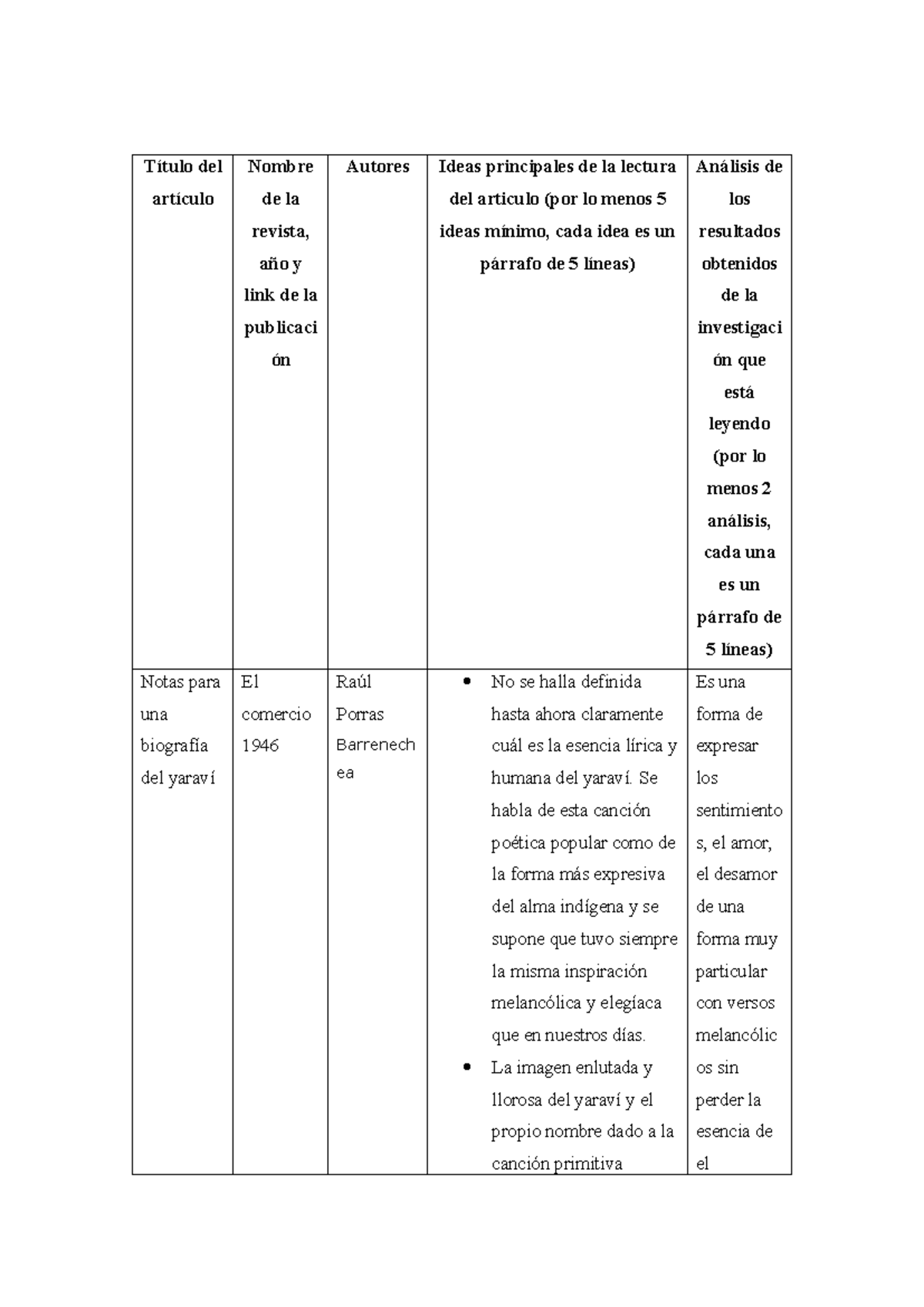 Yaravi jhoanna - es un documento de folklore - Título del artículo ...