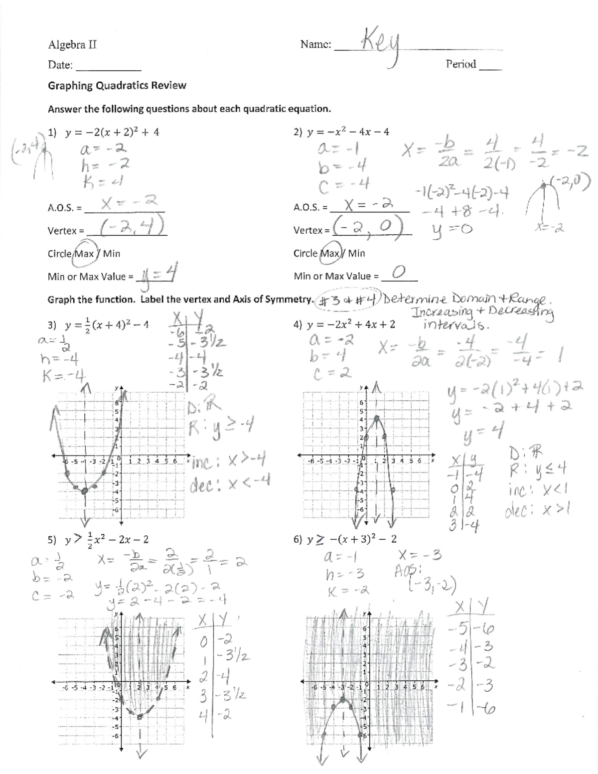 Chapter 2 Review Answer Key (1) - Algebra II Name: Key Date: Period ...