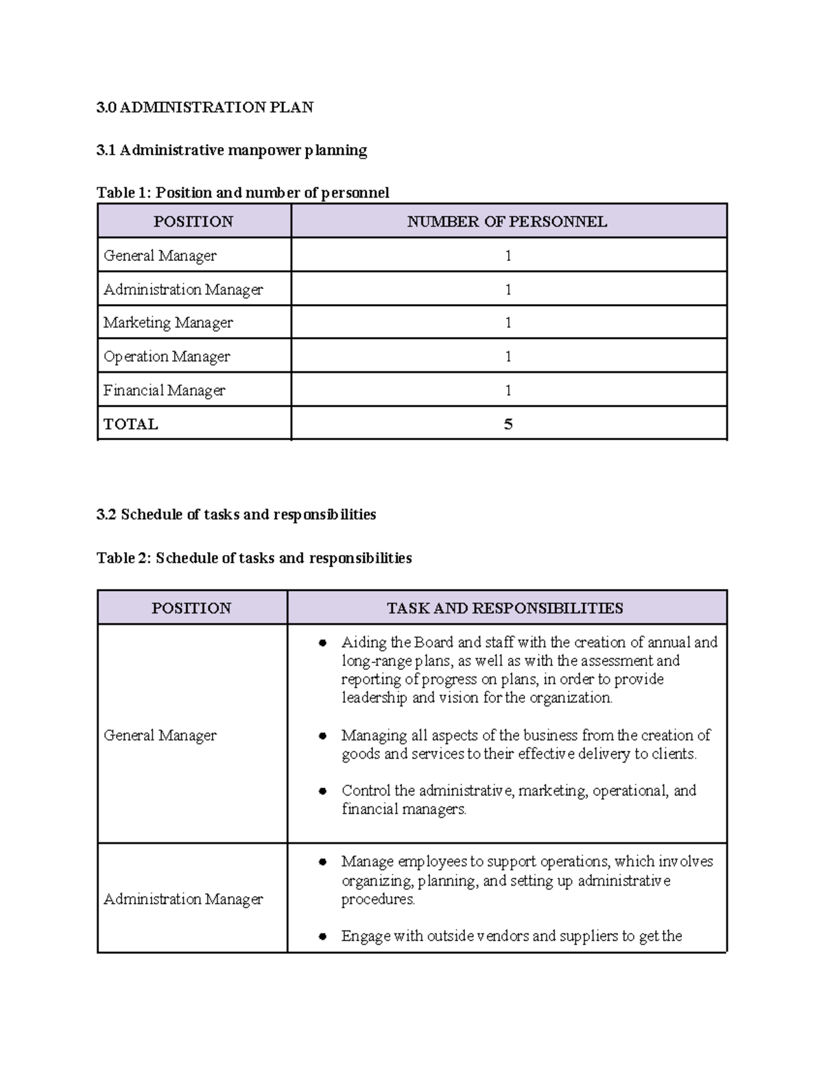 Administration PLAN - ENT300 - 3 ADMINISTRATION PLAN 3 Administrative ...