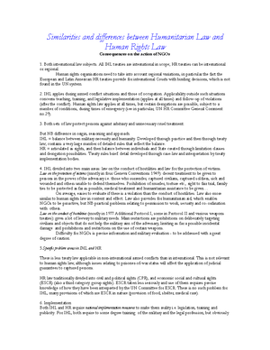 Martens Clause, Principles of Humanity, and Dictates of Public ...