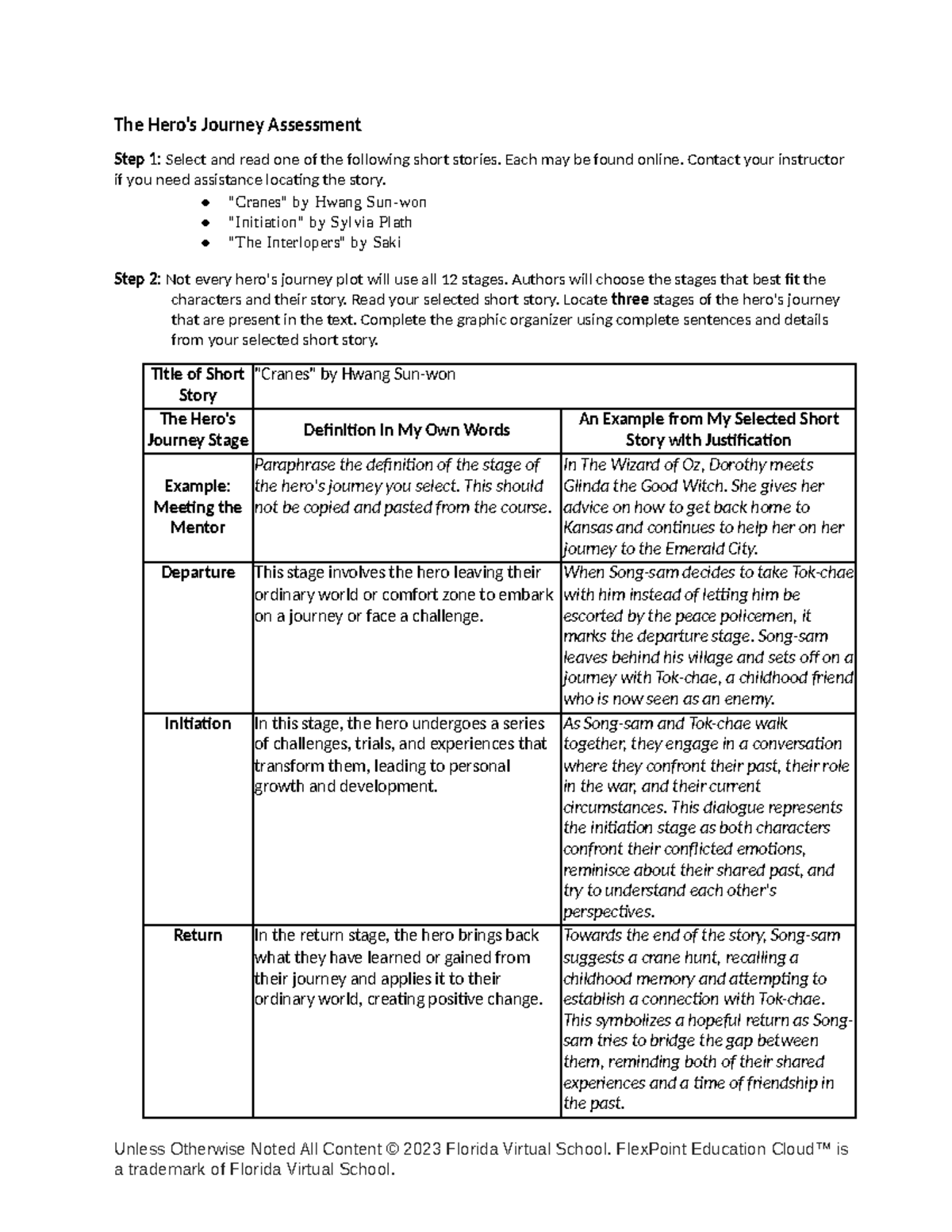 Heros journey - I got a 100%, hopefully this helps you out. - The Hero ...