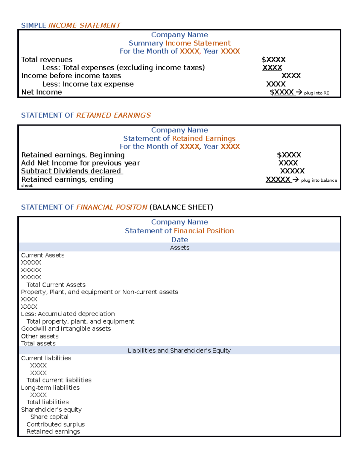 Acc 1100 - notes - SIMPLE INCOME STATEMENT Company Name Summary Income ...