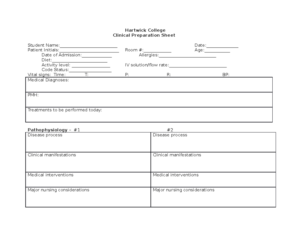 Sample ncp med surg template 16-17 - Hartwick College Clinical ...