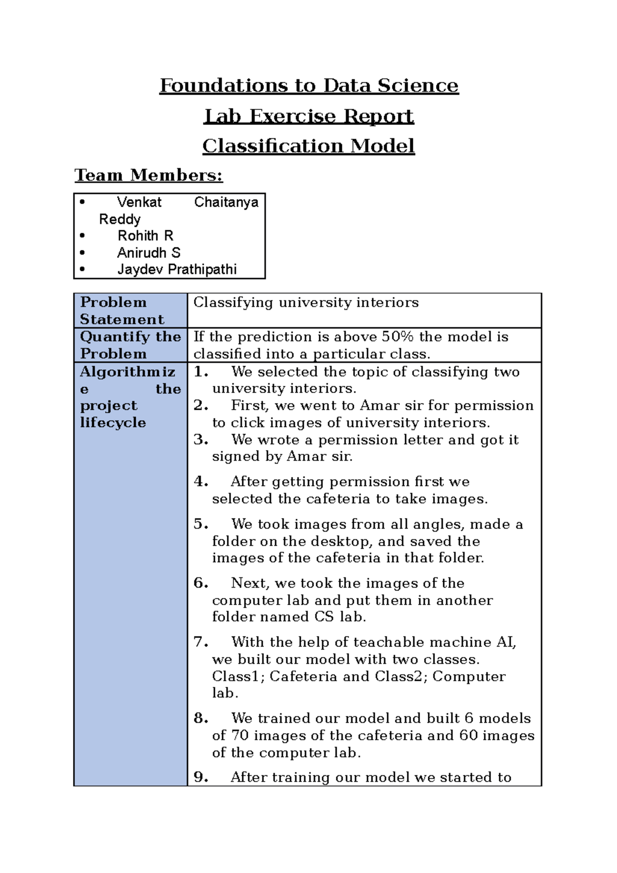 Foundations to Data Science - Algorithmiz e the project lifecycle 1. We ...