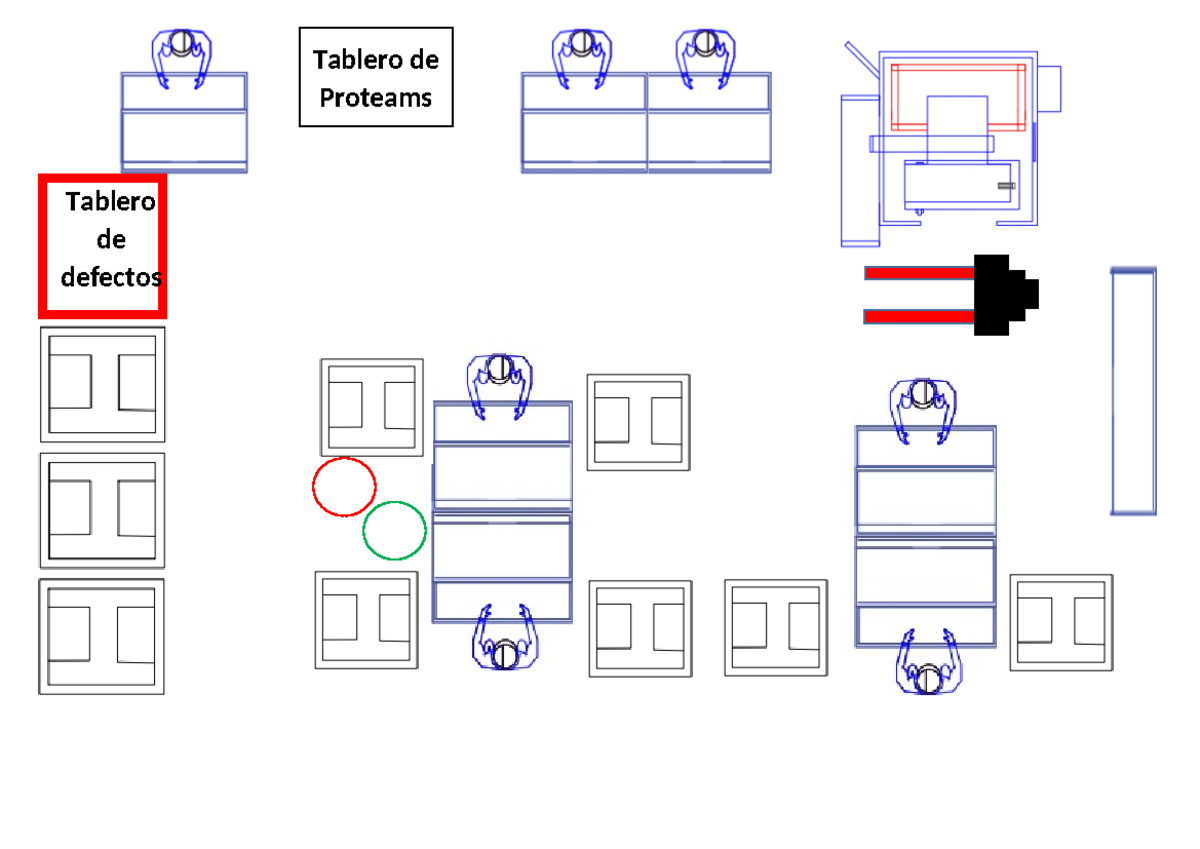Lay Out nuevo - Resumen Procesos de mejoramiento Continuo - Tablero de ...