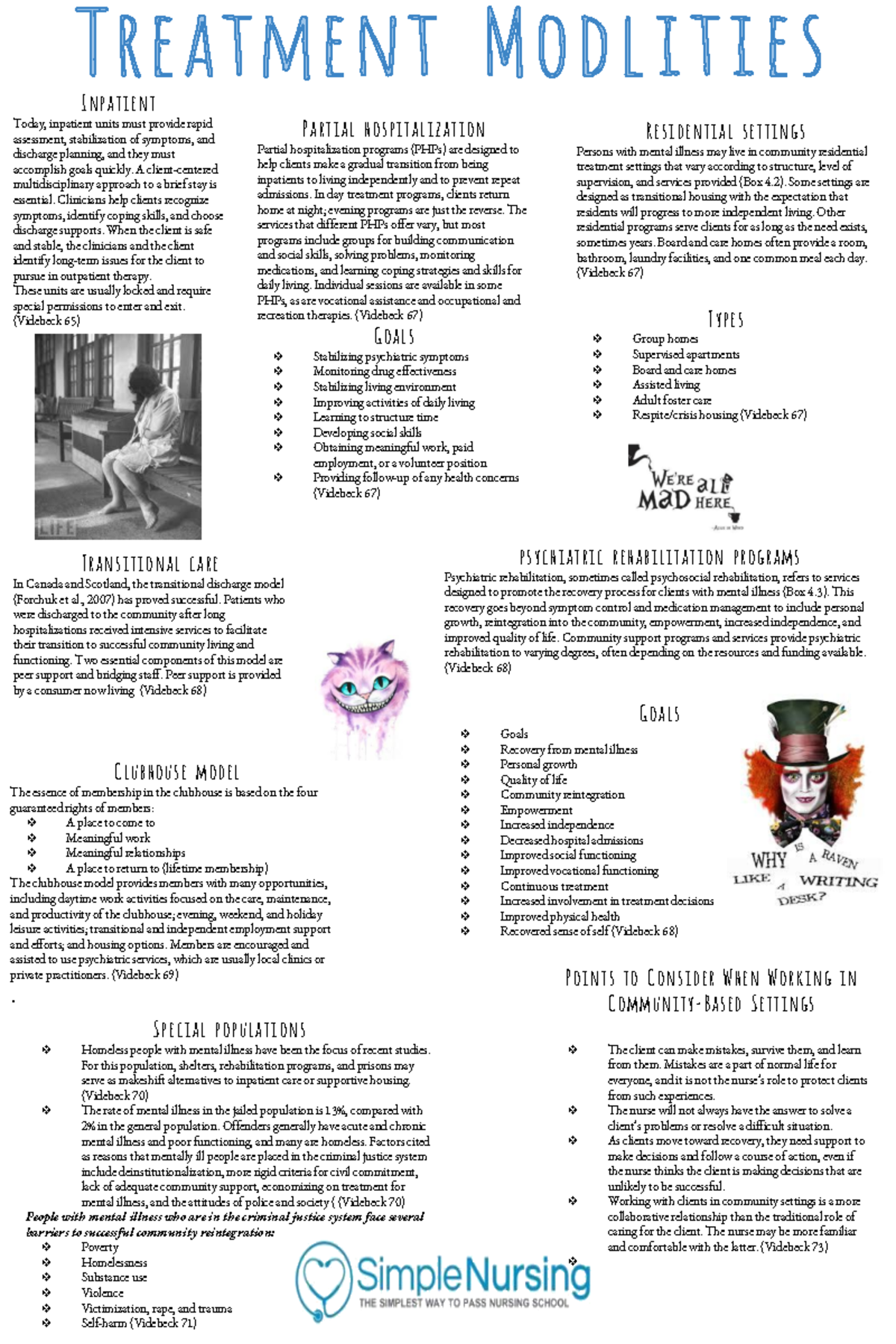 Treatment Modalities - notes - Inpatient Today, inpatient units must ...