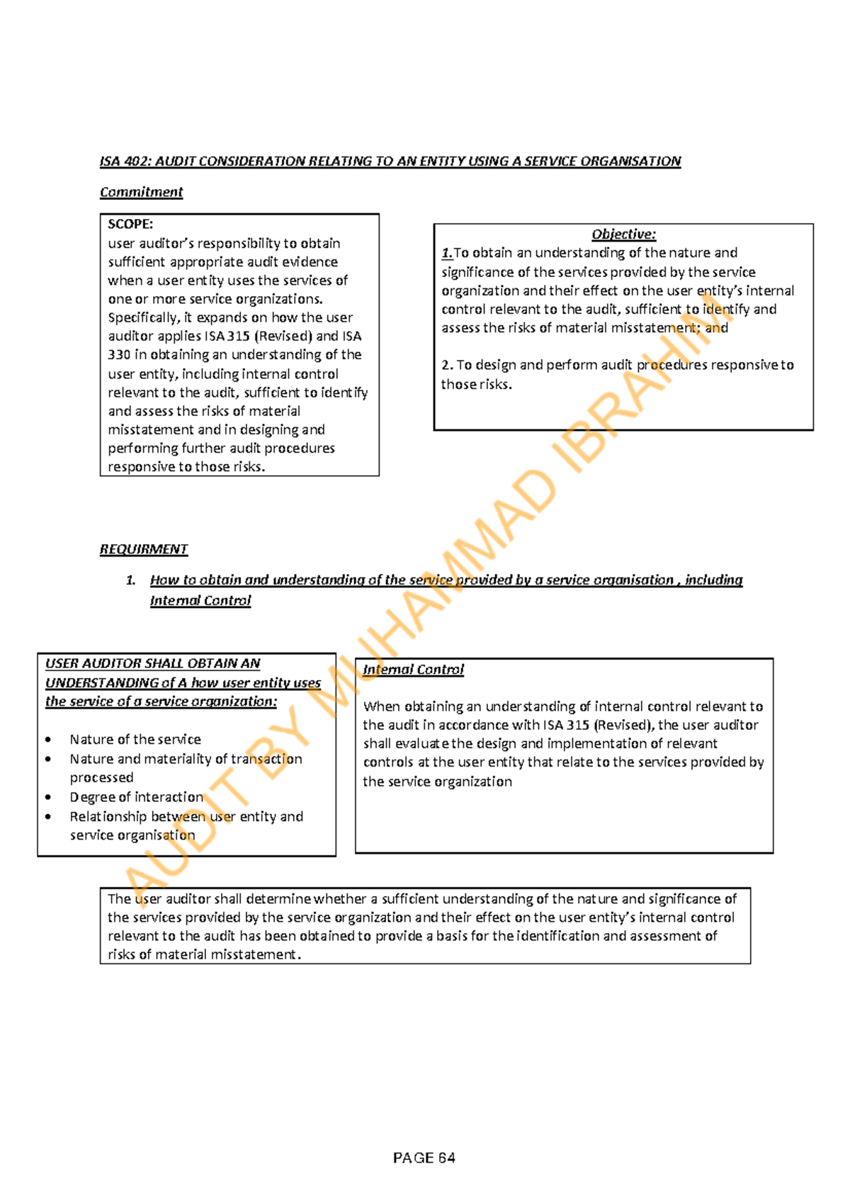 ISA 402 MI Notes - ISA 402: AUDIT CONSIDERATION RELATING TO AN ENTITY ...