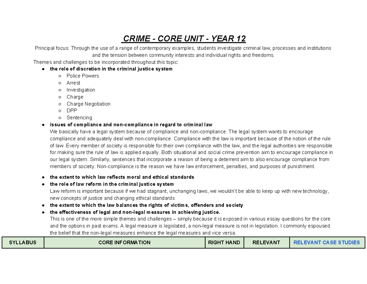 Legal Studies - Notes - CRIME - CORE UNIT - YEAR 12 Principal focus ...