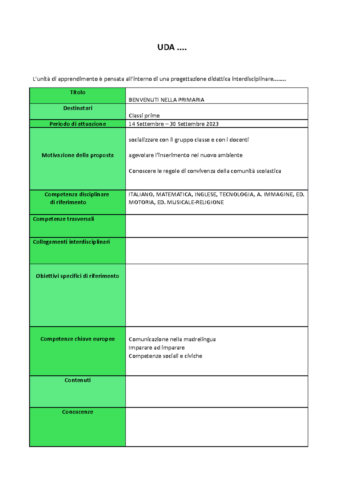 Format-PER-UDA - UDA .... L'unità di apprendimento è pensata all'interno di una progettazione ...