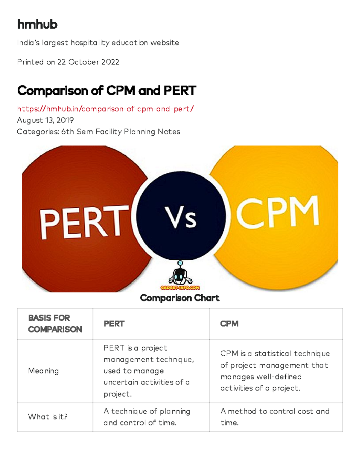 Qtm. 6q - DG he - Praktisch Burgerlijk Procesrecht - hmhub India’s ...