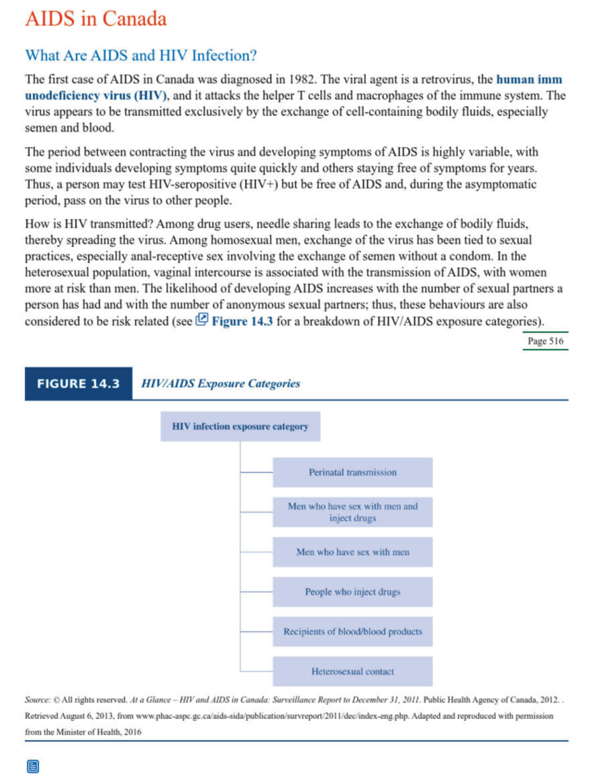 Heal 2 - text - PSYC 1023 - Studocu