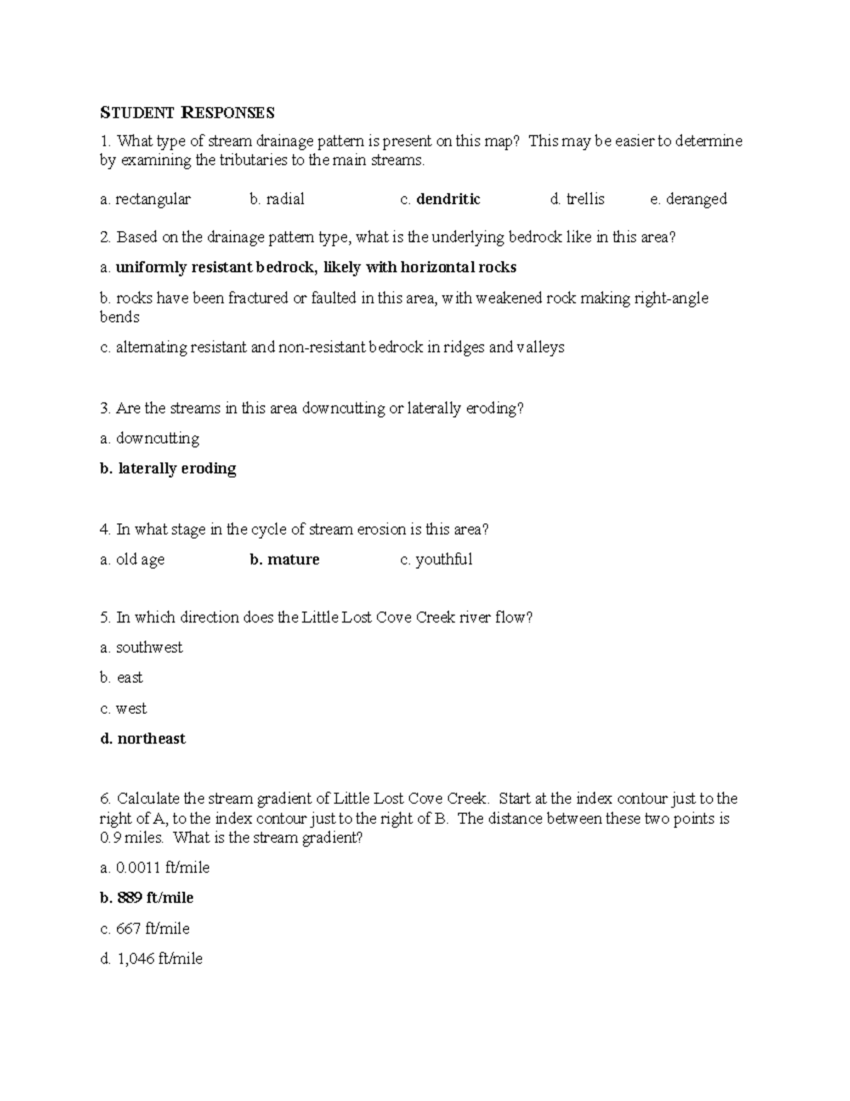 Unit 8 Lab Student Response Sheet - Deprecated API usage: The SVG back ...